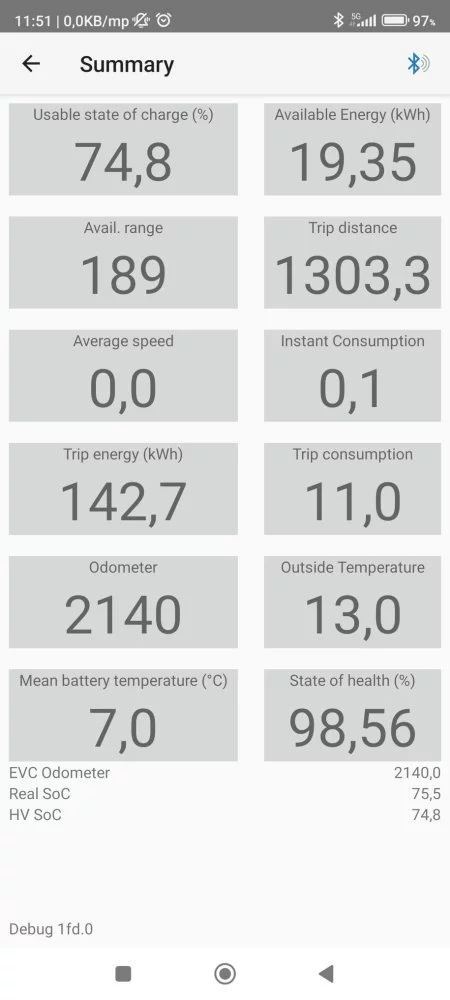 SOH: wo liegt euer Spring? | Seite 11 | Dacia Spring Electric Forum + Community