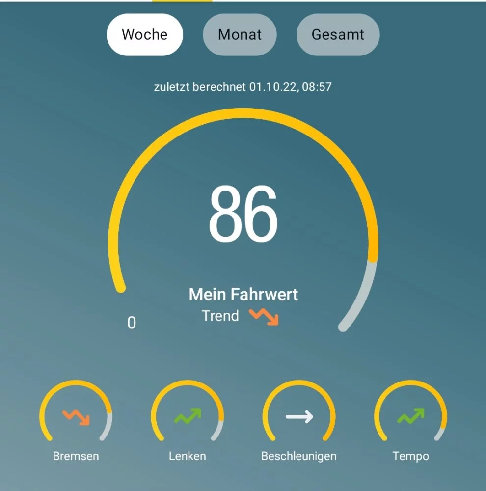 HUK Telematik Plus | Seite 3 | Dacia Spring Electric Forum + Community